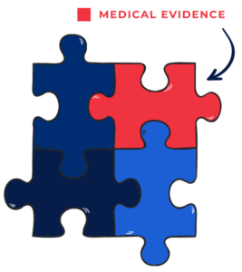 Medical Evidence To Support Your Disability Claim - Trajector Medical